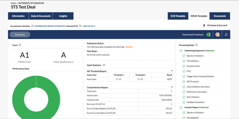 Everything you need to know about EDW’s Data Quality Scoring - European ...